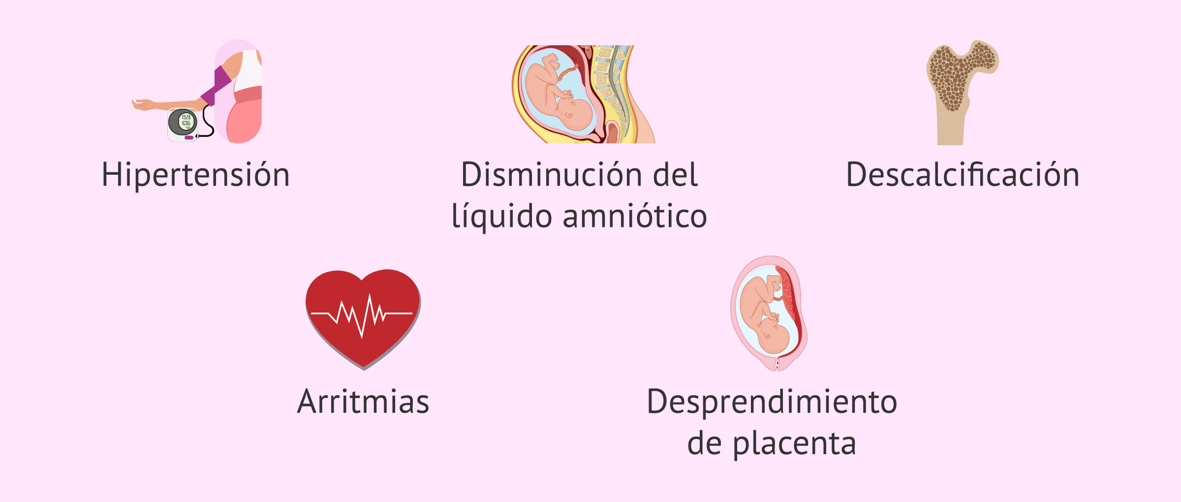 Que Es La Pregorexia - aristocrattips