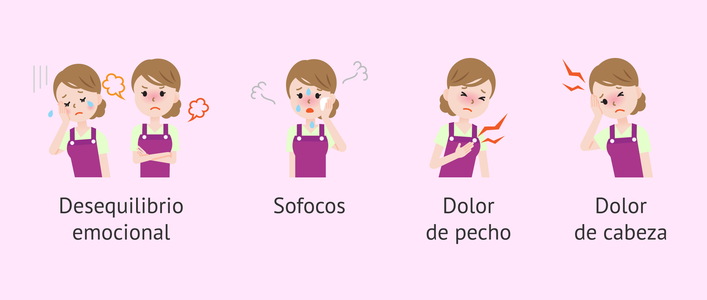 ¿Qué es la perimenopausia? - Síntomas y posibilidad de embarazo