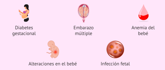 Alteraciones en el líquido amniótico: causas, síntomas y tratamiento