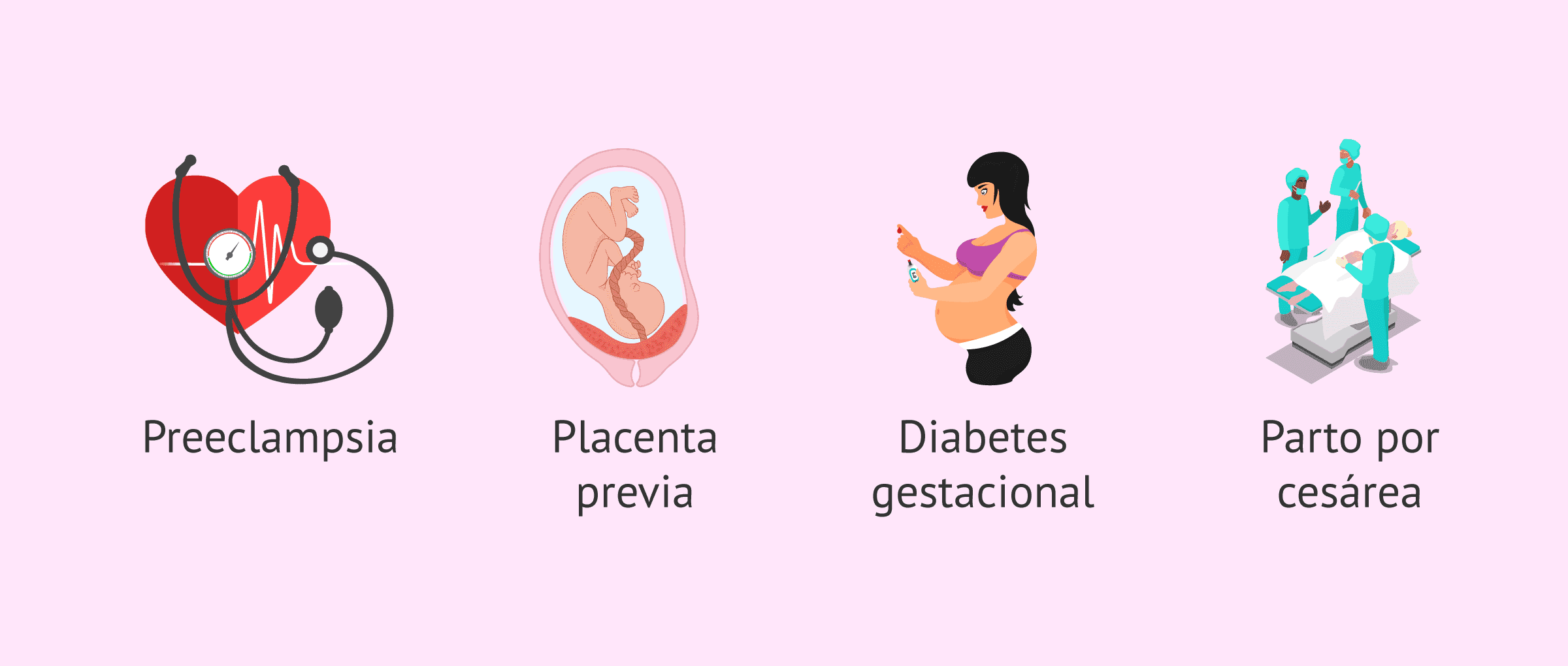 Asma mal controlado en el embarazo y complicaciones para la madre