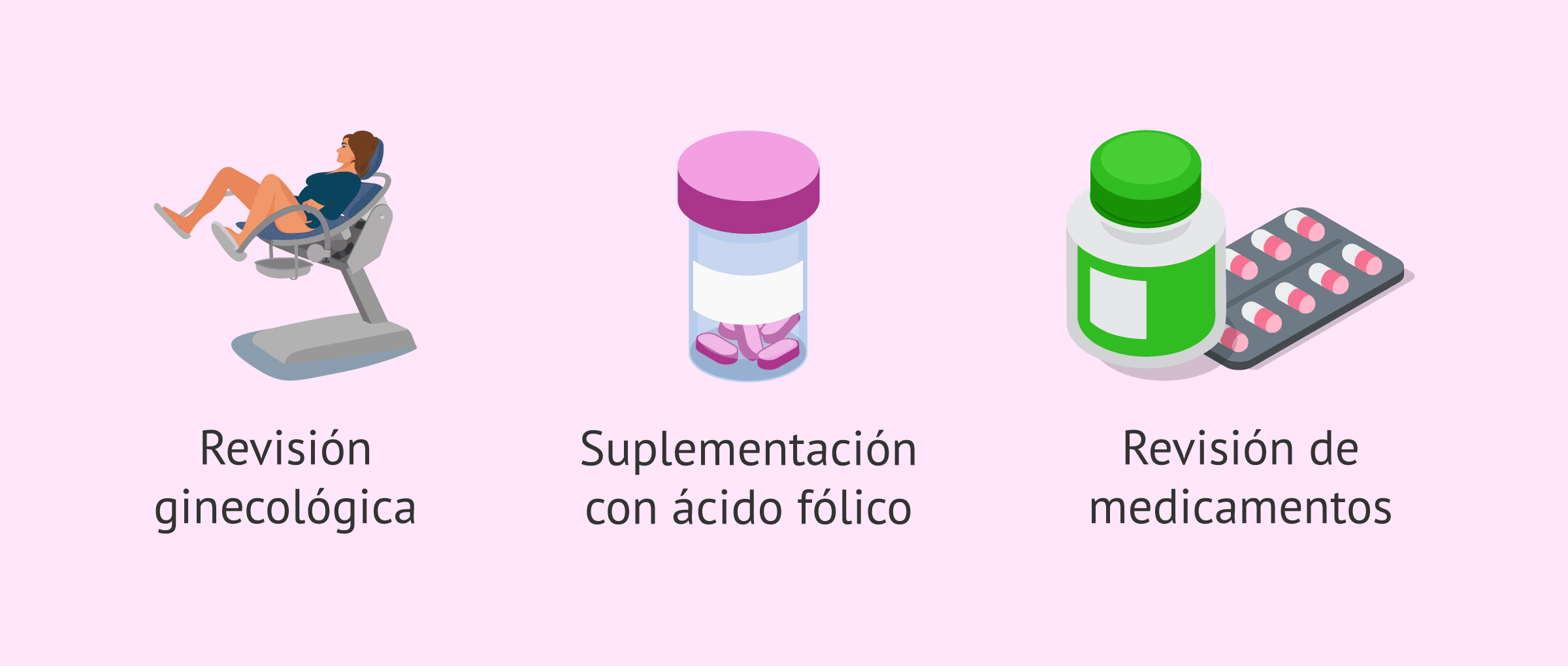 ¿Por qué debe hacerse una consulta preconcepcional?