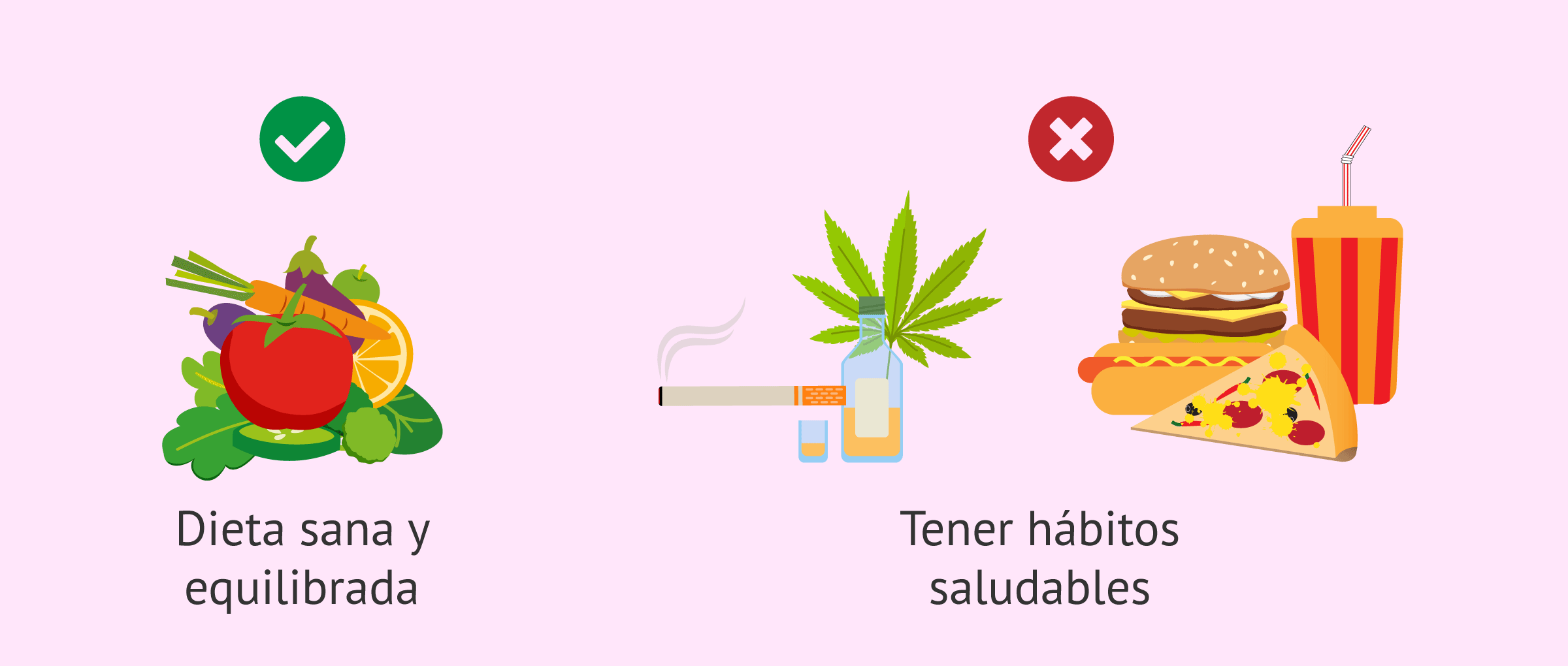 Cuidados para un embarazo saludable