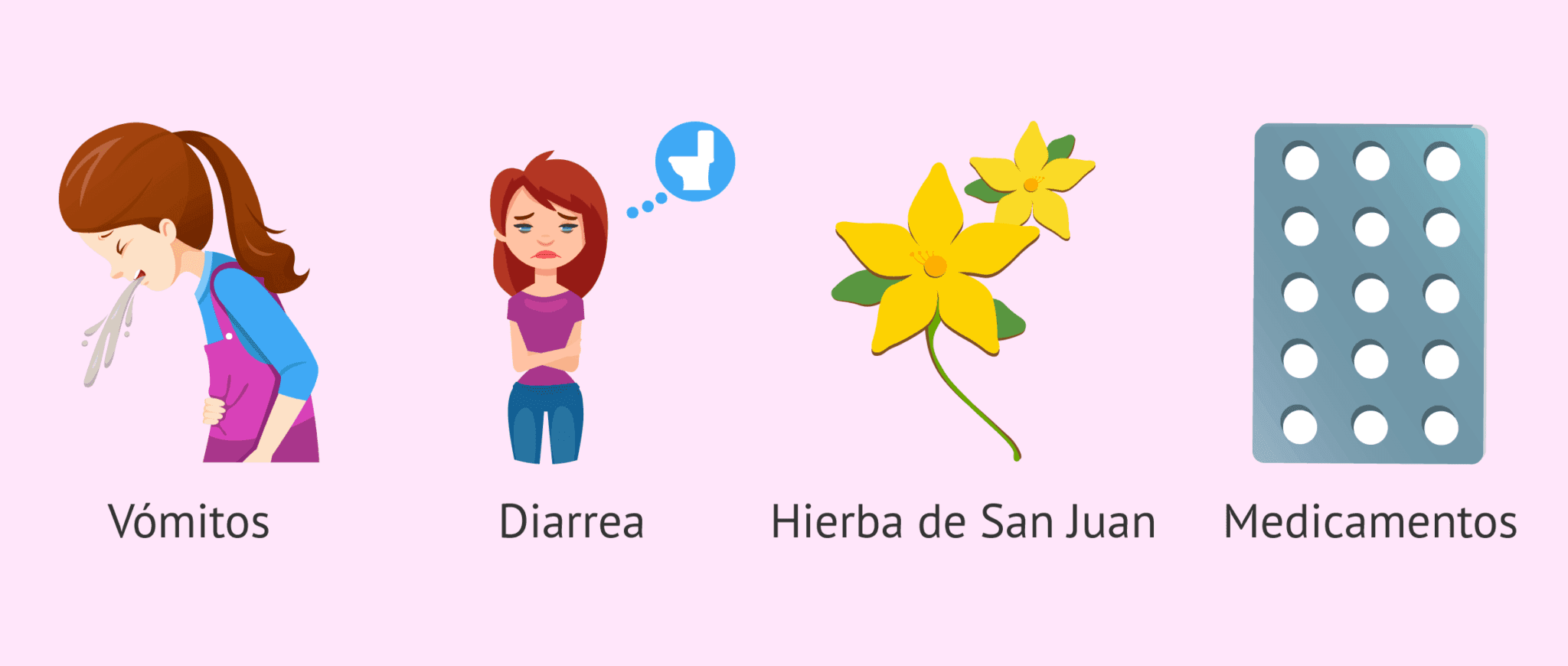 ¿Qué es la píldora anticonceptiva? - Eficacia, cómo tomarla y riesgos