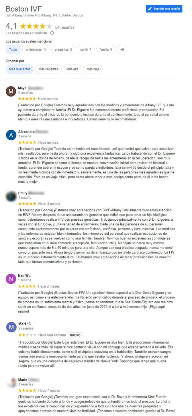 Análisis de la clínica Boston IVF - New York y sus tasas de éxito