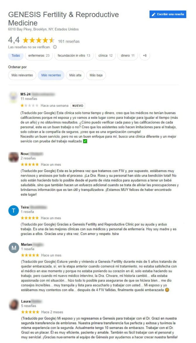Análisis de Genesis Fertility & Reproductive Medicine