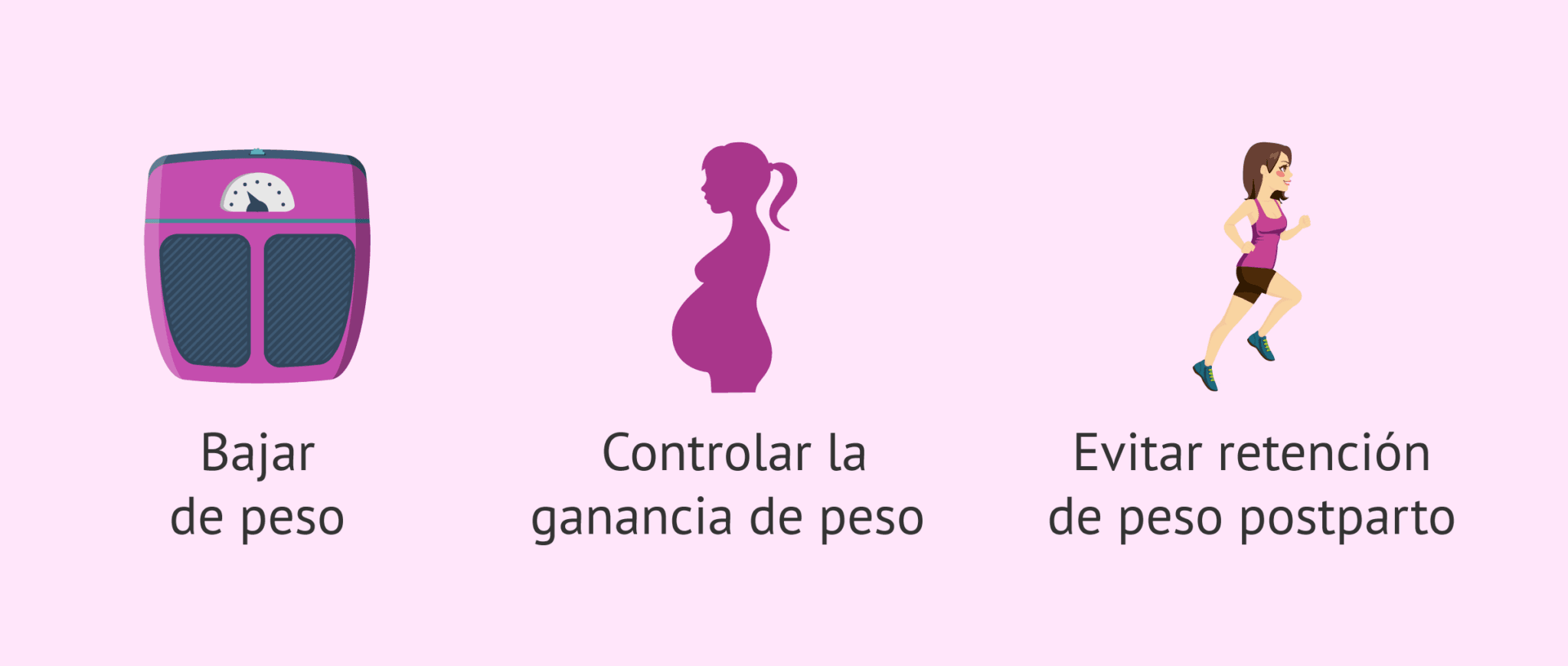¿El peso elevado en la embarazada aumenta el riesgo de aborto?