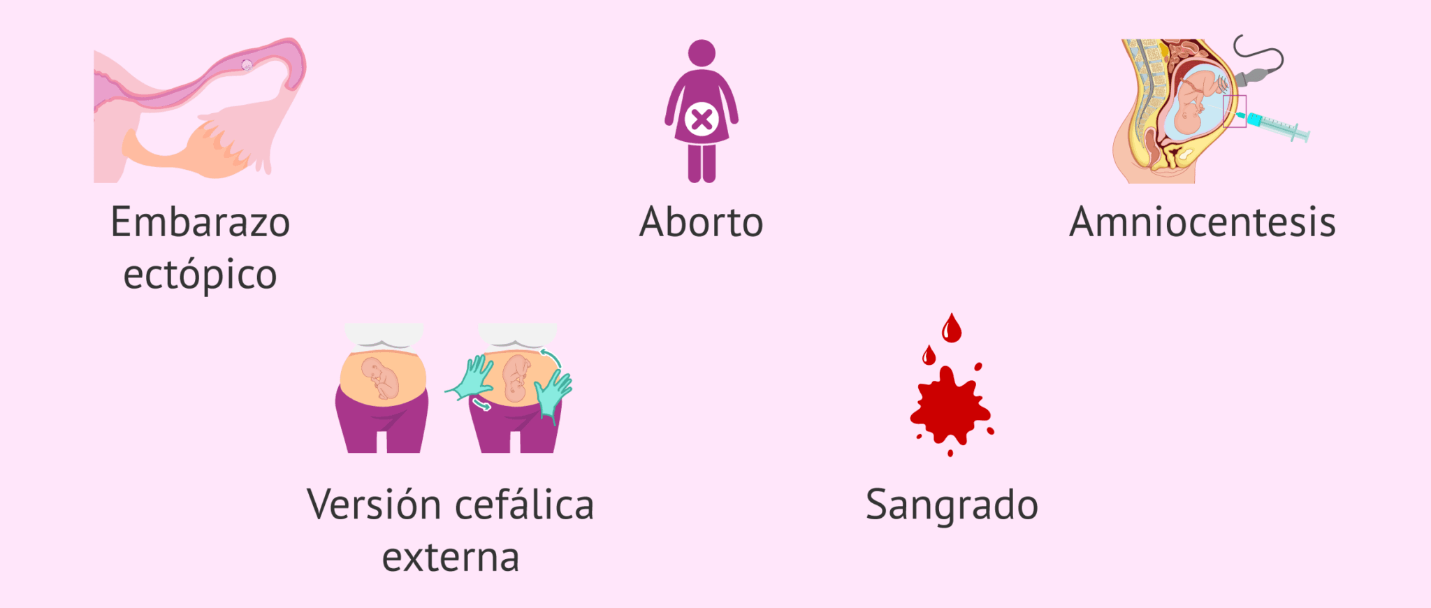 Isoinmunización materna por incompatibilidad Rh, ¿qué riesgos hay?