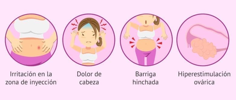 Tratamiento con Puregon para conseguir el embarazo