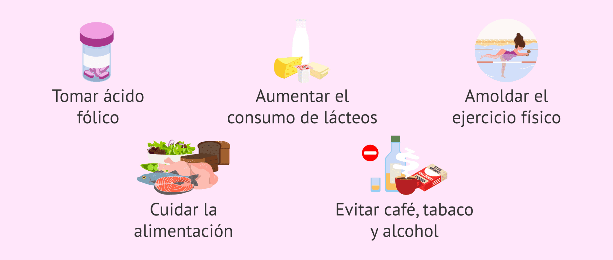 Semana 4 de embarazo: implantación del embrión en el útero