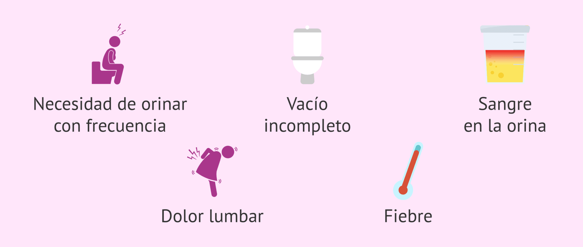 Infecciones urinarias: causas, síntomas y tratamientos