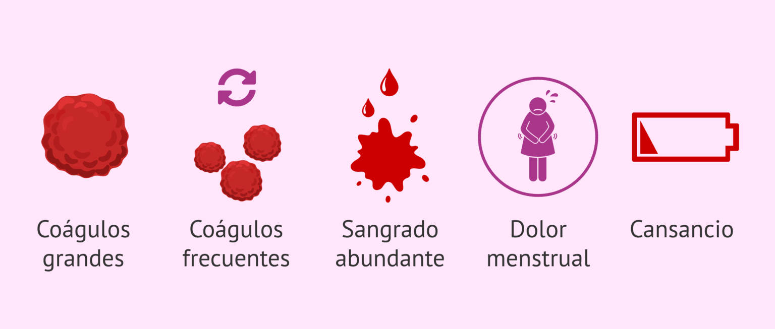 ¿Por qué salen coágulos de sangre en la menstruación?