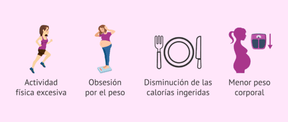 Síntomas de la pregorexia