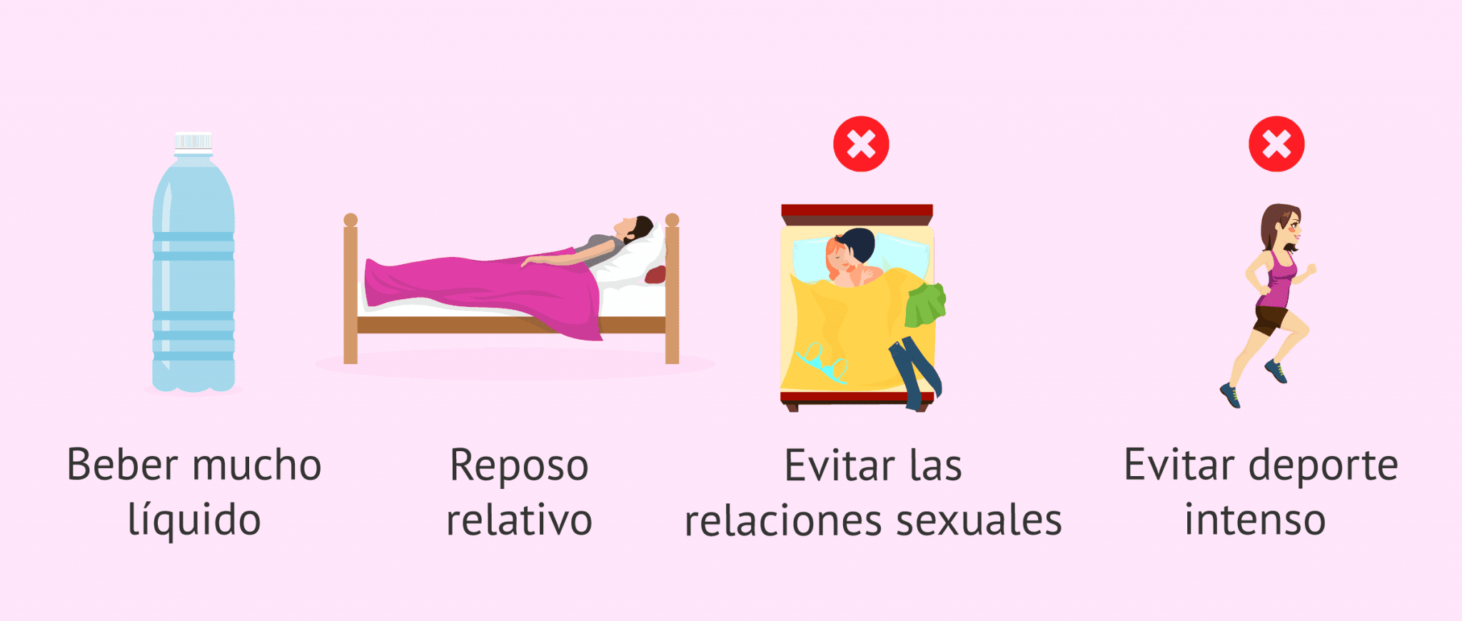 Recomendaciones en caso de SHO