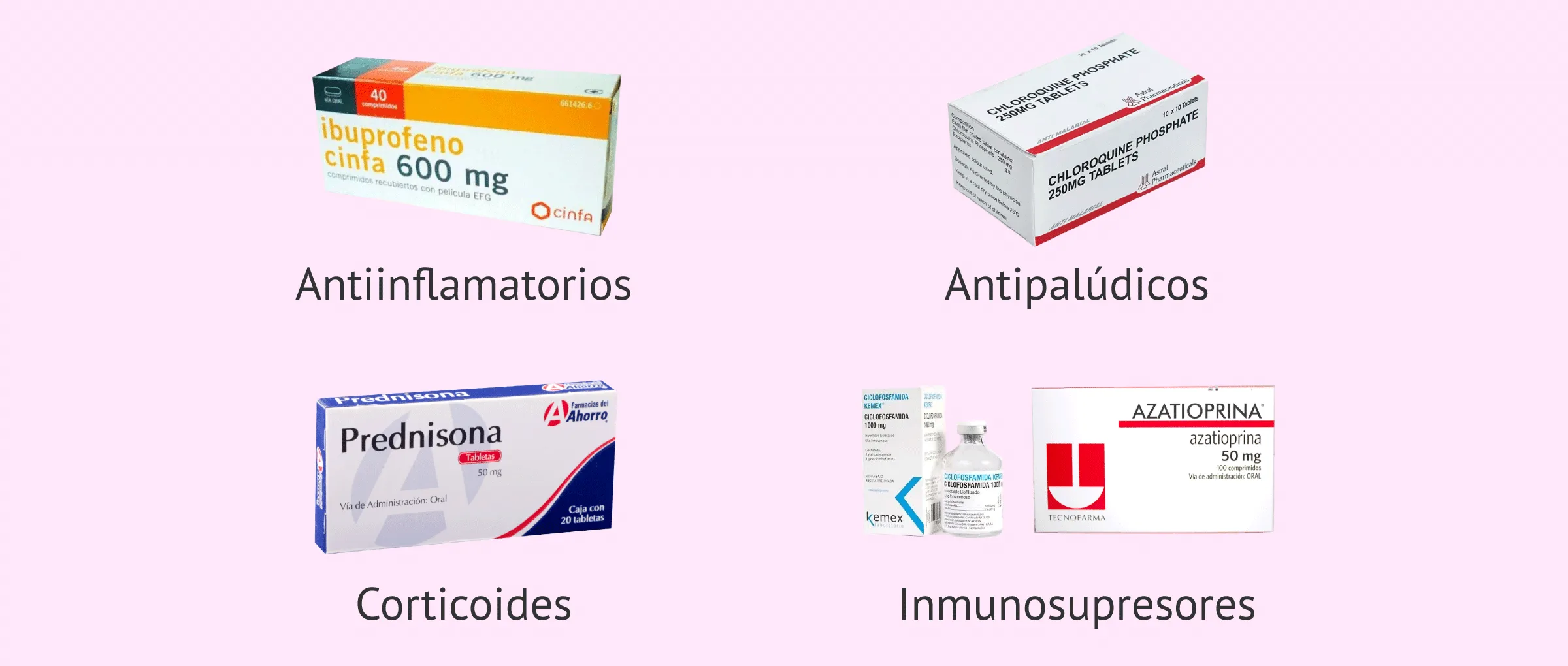Opciones terapéuticas para el lupus