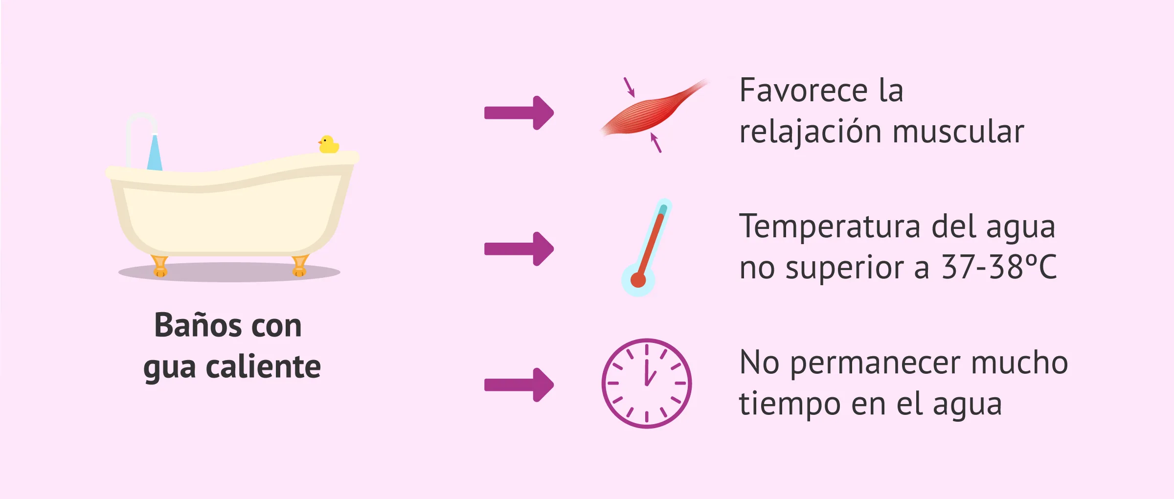 8 Posiciones Claves Para El Parto: Posiciones Sentadas Para Inducir El ...
