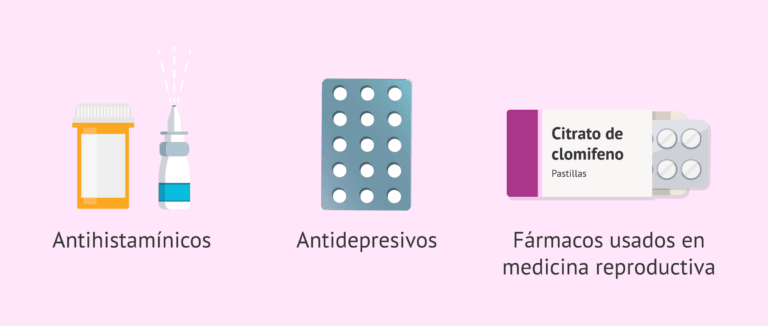 Principales alteraciones del moco del cuello uterino (moco cervical)