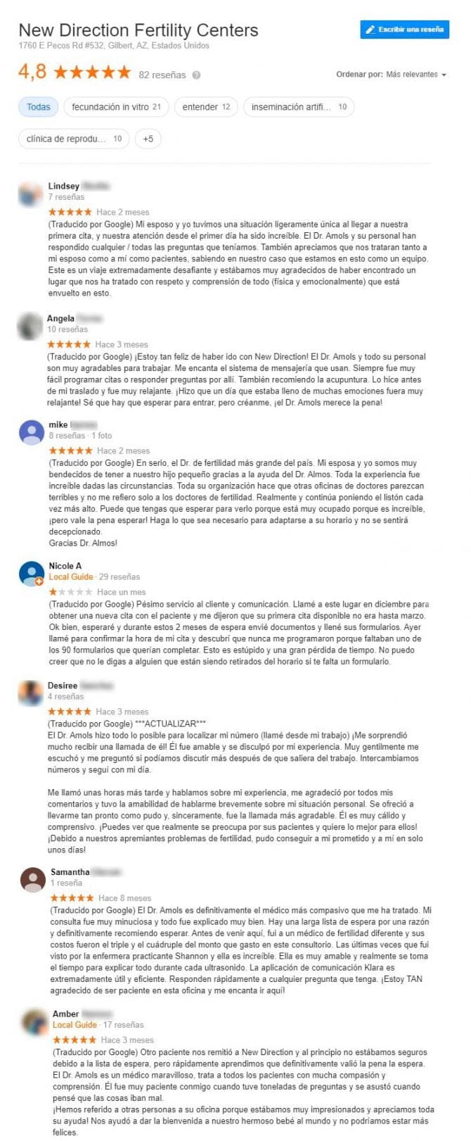 Análisis de New Direction Fertility Centers y sus tasas de éxito