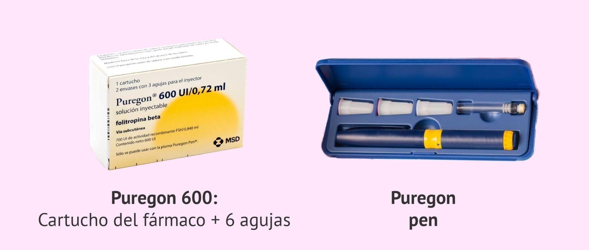 Administrar la medicación con Puregon Pen