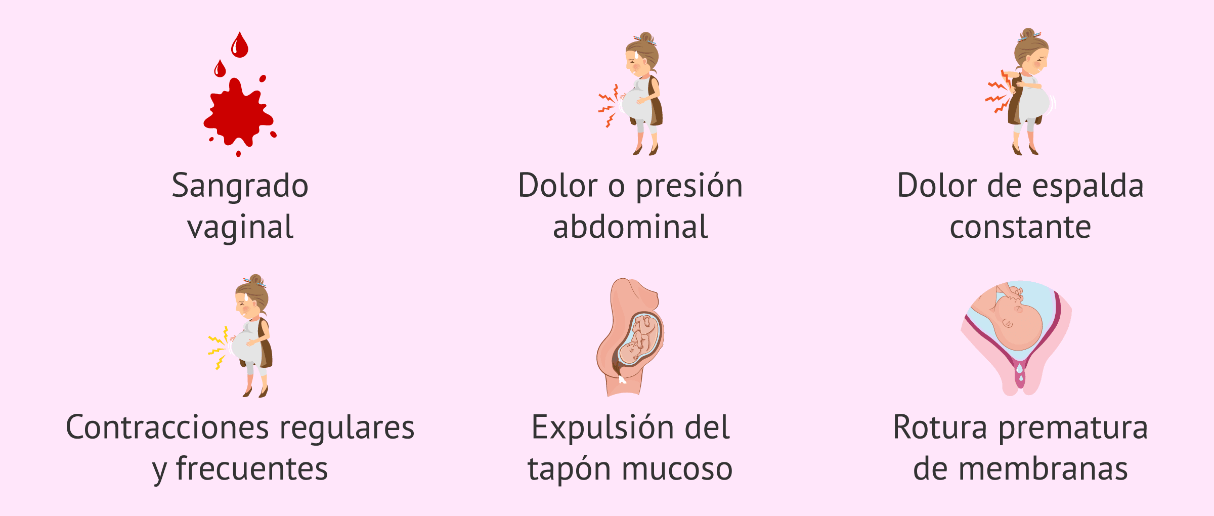 ¿Qué provoca un parto prematuro? - Riesgos, causas y síntomas