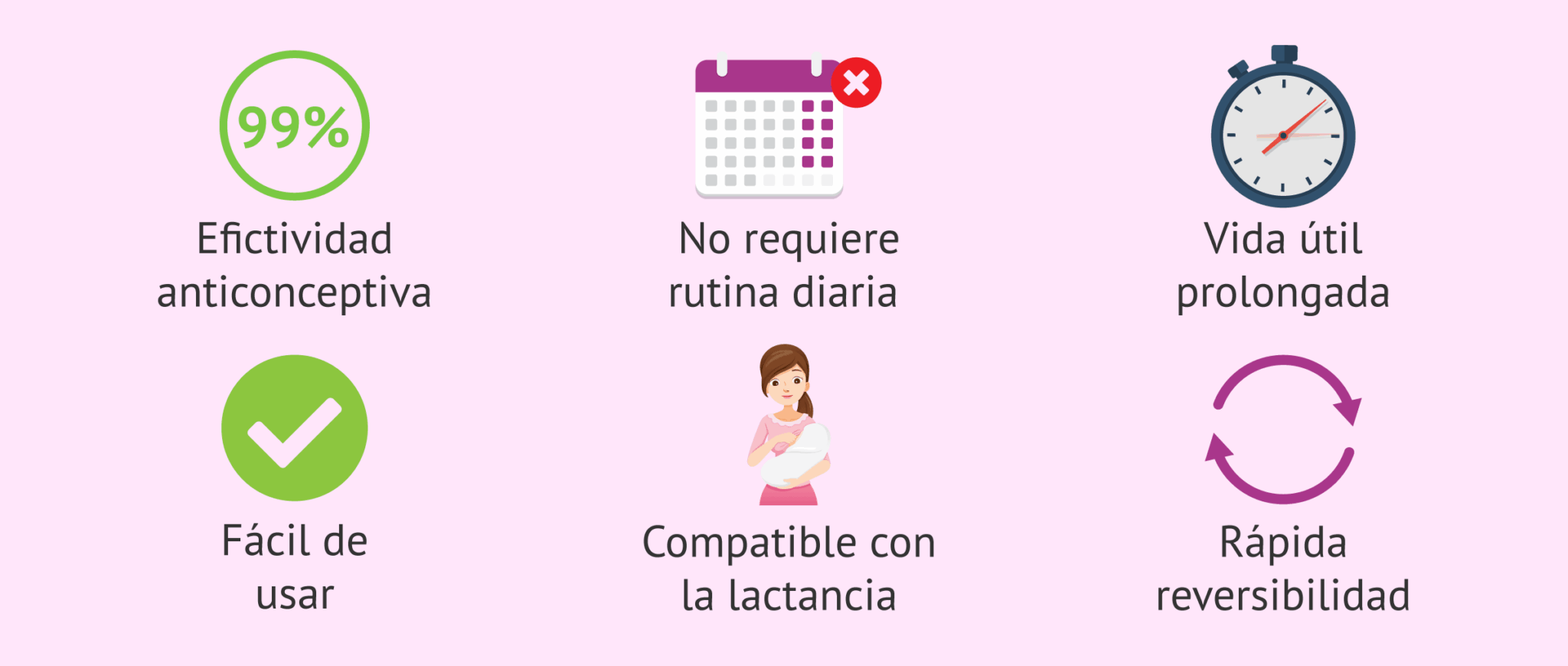 El implante anticonceptivo subdérmico: ventajas y desventajas