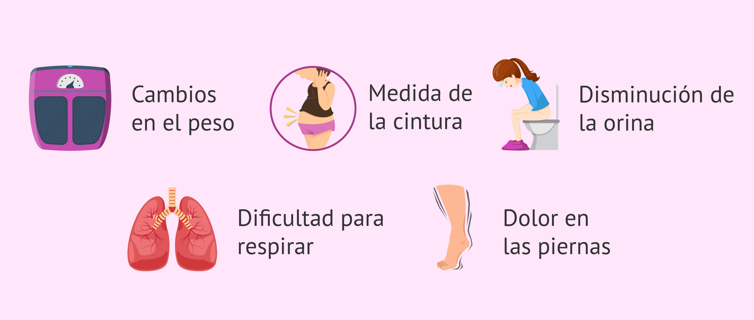 Control de la evolución del SHO