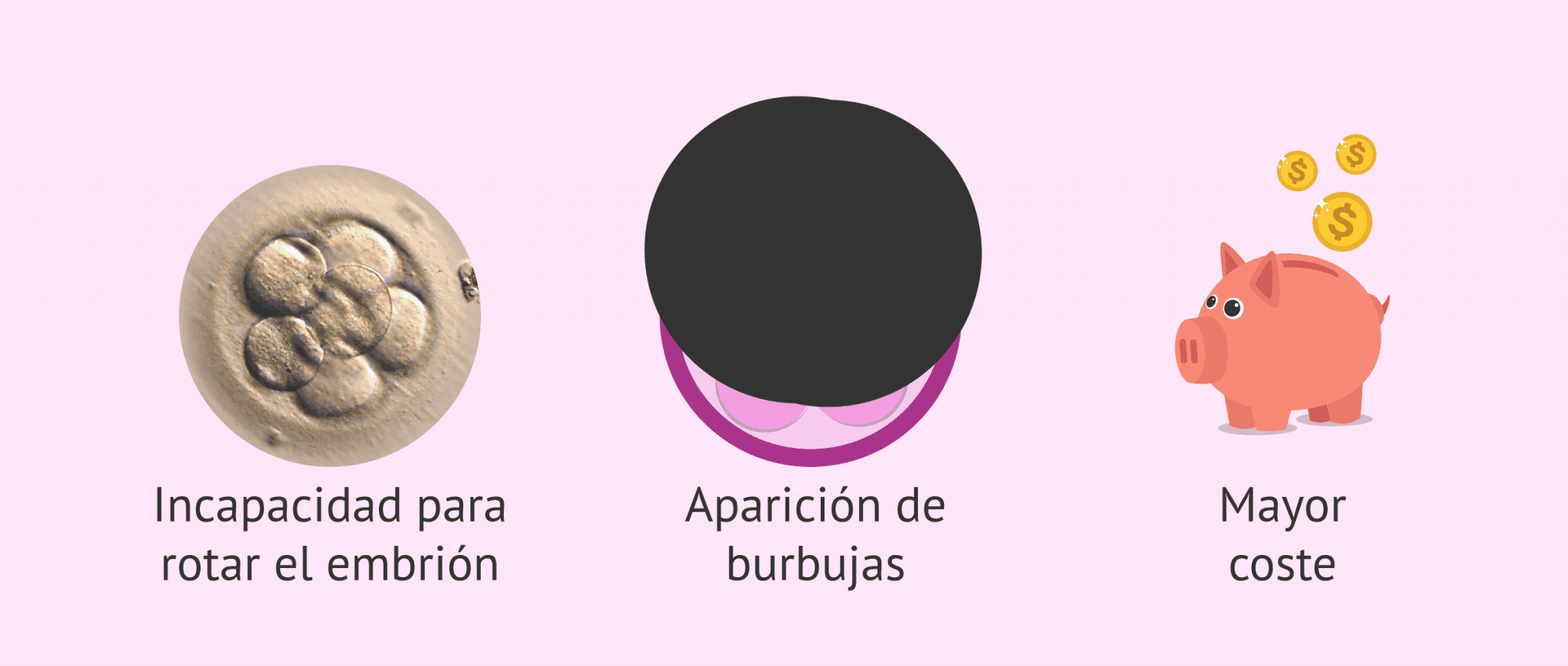 ¿Qué es el Embryoscope y cuáles son sus ventajas en la FIV?