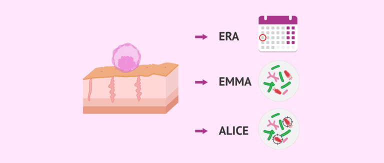 prueba-endometrio-era-emma-alice