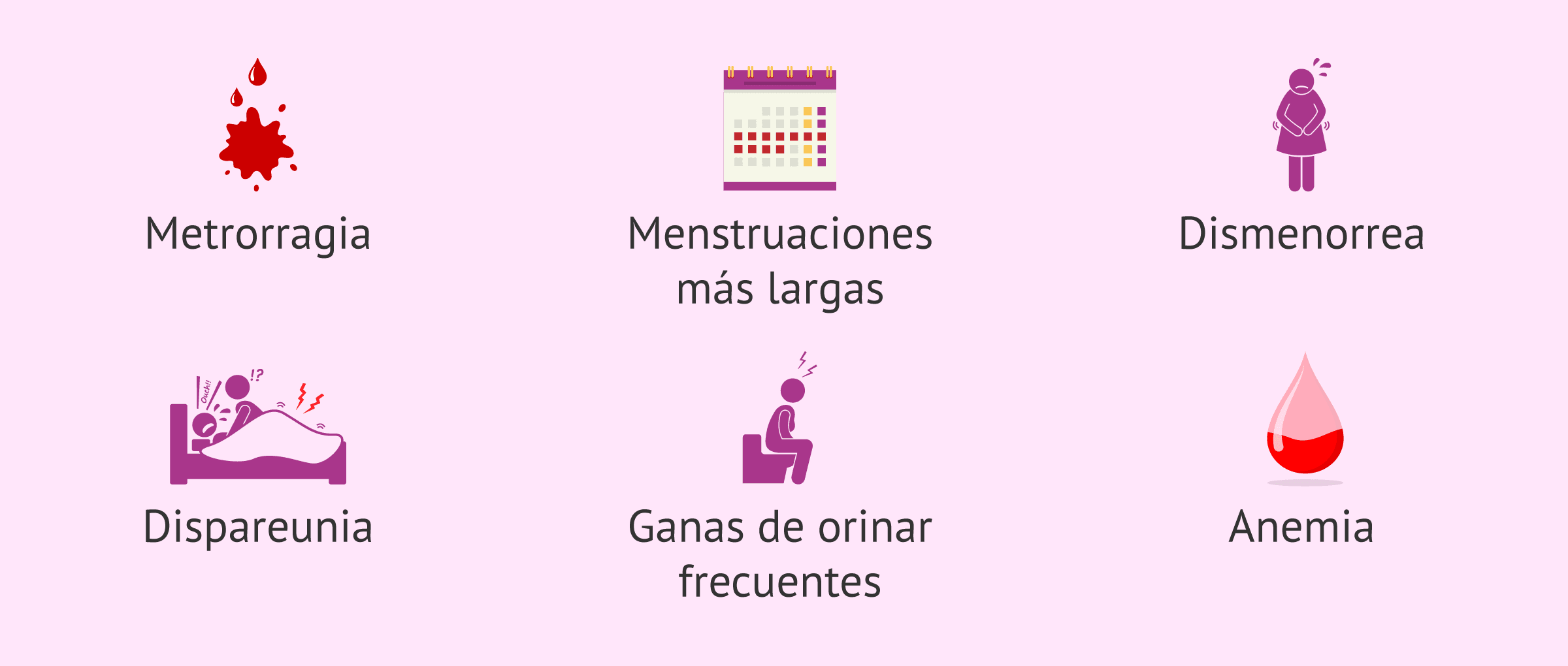 ¿Qué son los miomas uterinos? Tipos, diagnóstico y tratamientos