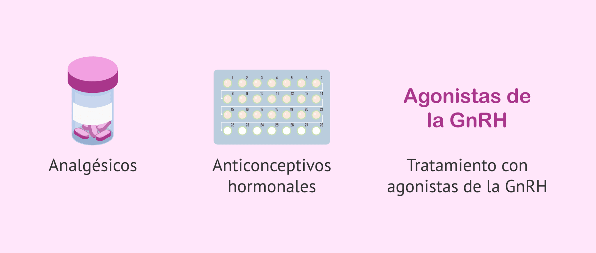 ¿Qué son los miomas uterinos? Tipos, diagnóstico y tratamientos