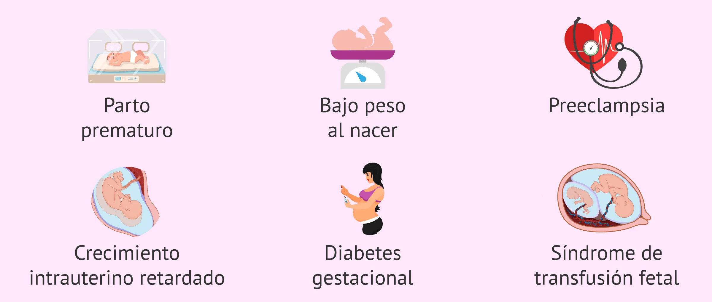 42 Semanas De Embarazo De Gemelos Criando Múltiples: ¿Qué Pasaría