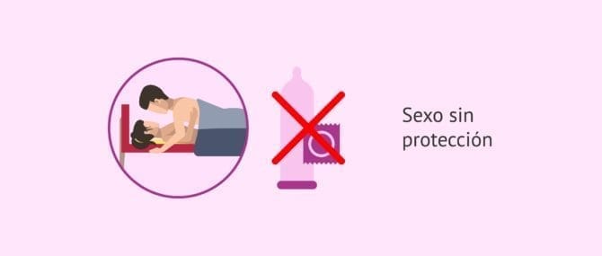 ¿Por dónde se transmite el VIH? ¿Es lo mismo el VIH y el SIDA?