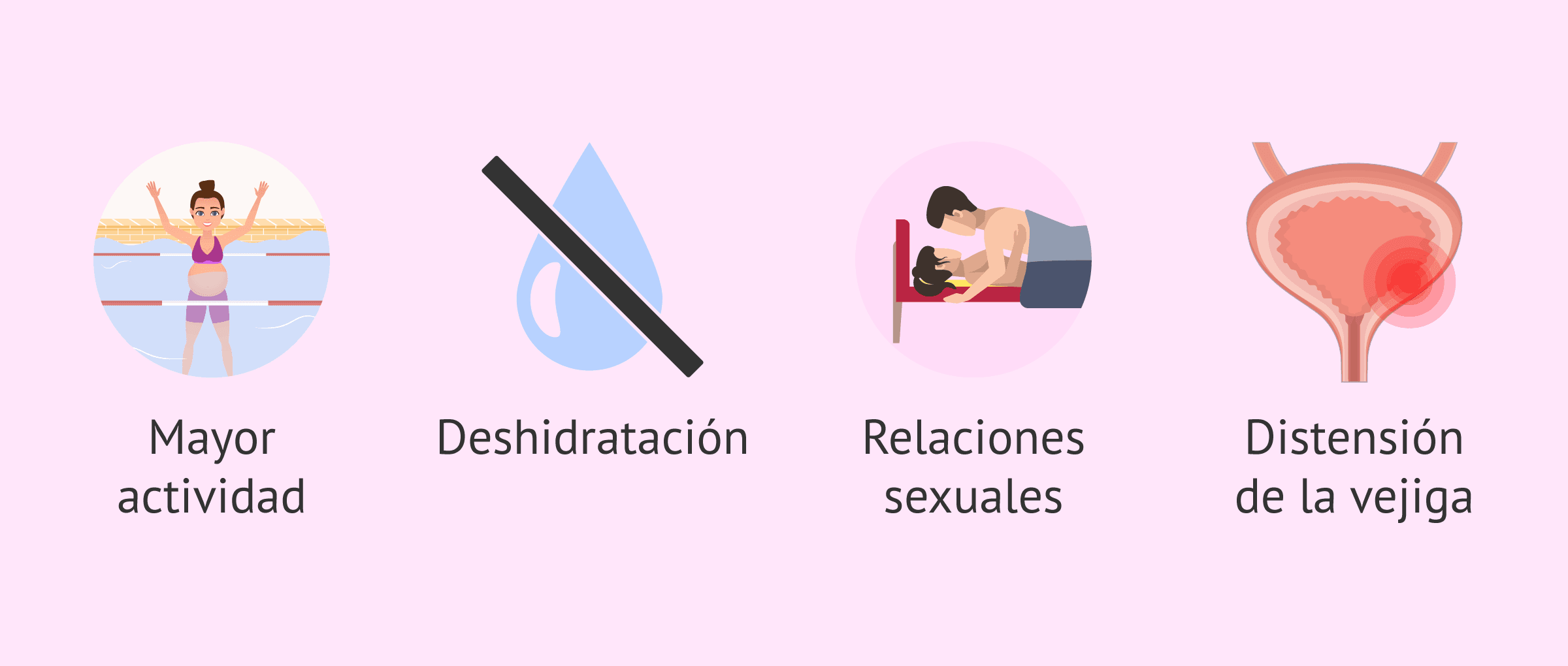 ¿Qué son las contracciones de Braxton-Hicks?