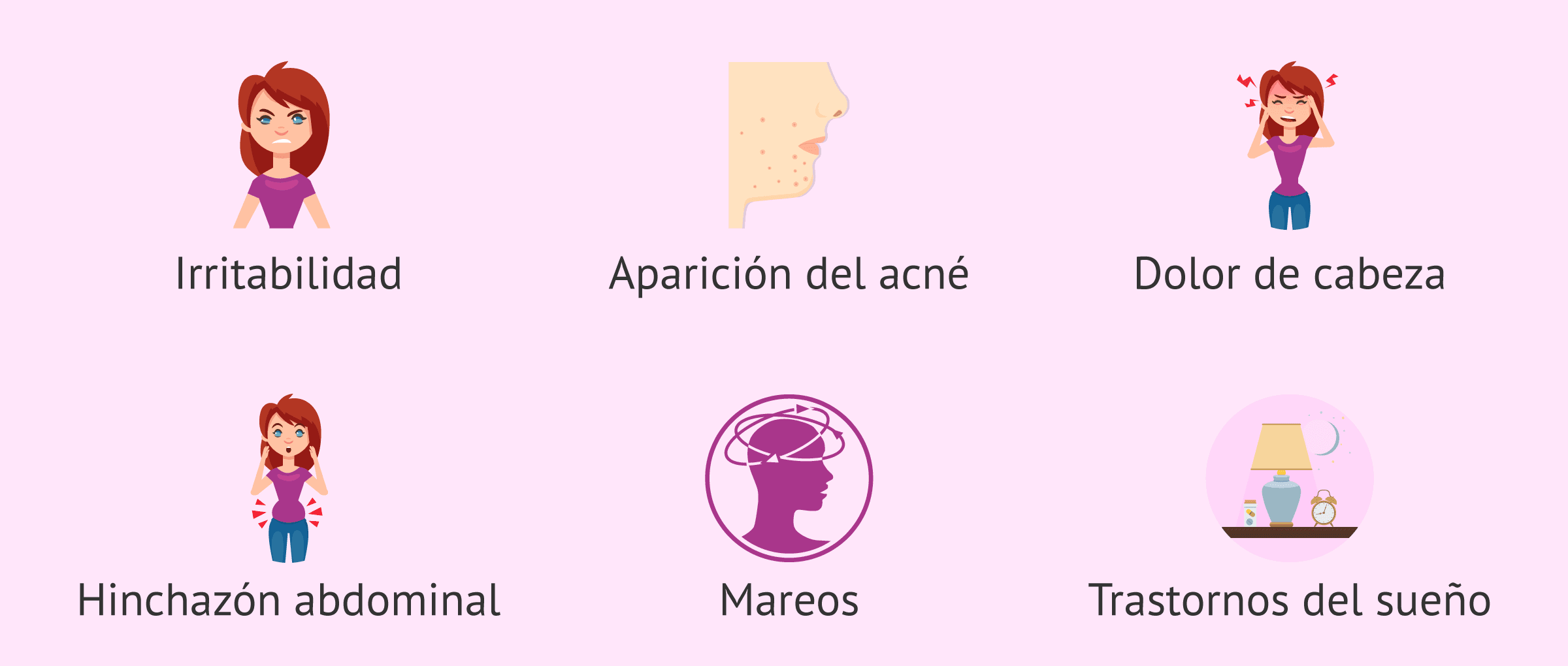 ¿Qué es el síndrome premenstrual?