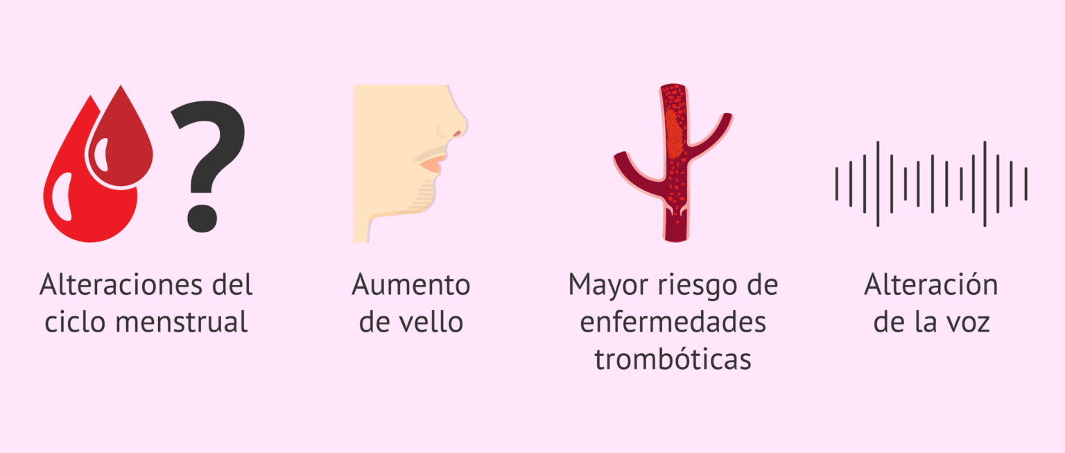 Efectos de los andrógenos en la mujer