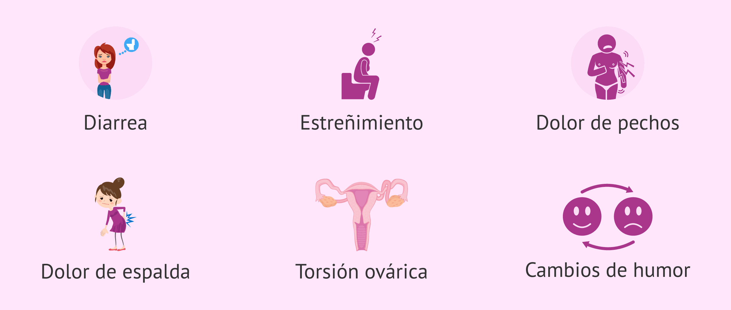 Uso de Elonva en una FIV: administración, síntomas y ventajas