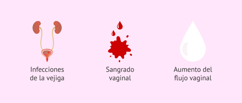 ¿Qué es el prolapso uterino? - Causas, síntomas y tratamiento