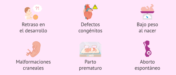 Riesgos Del Consumo De Alcohol En El Embarazo