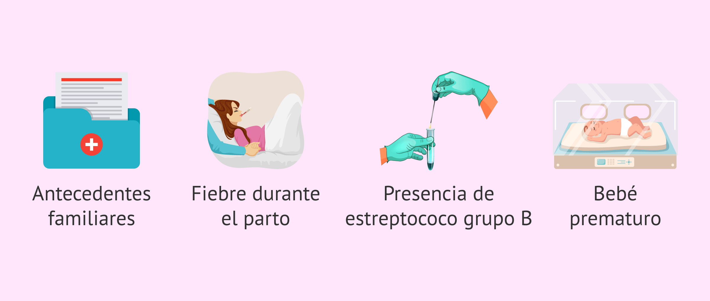 Factores de riesgo de la sepsis neonatal