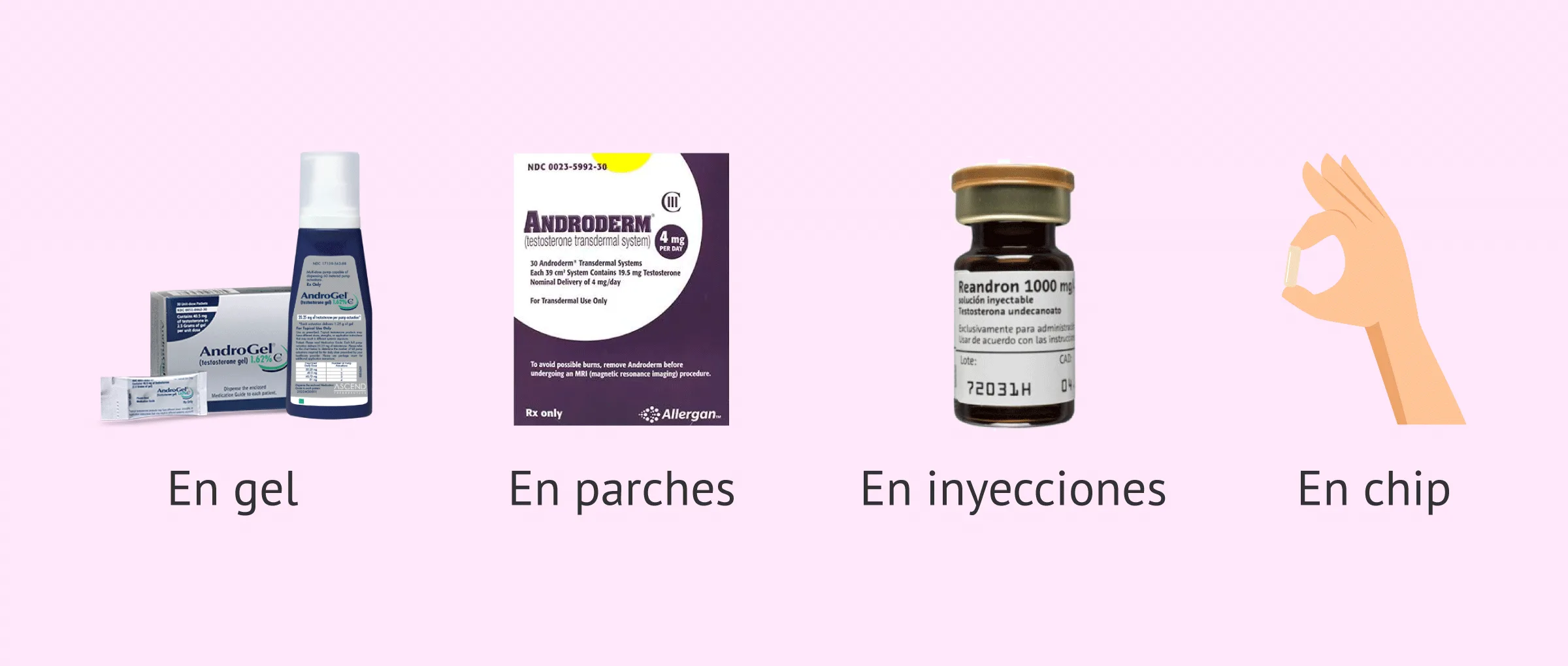 Nombres de fármacos con testosterona