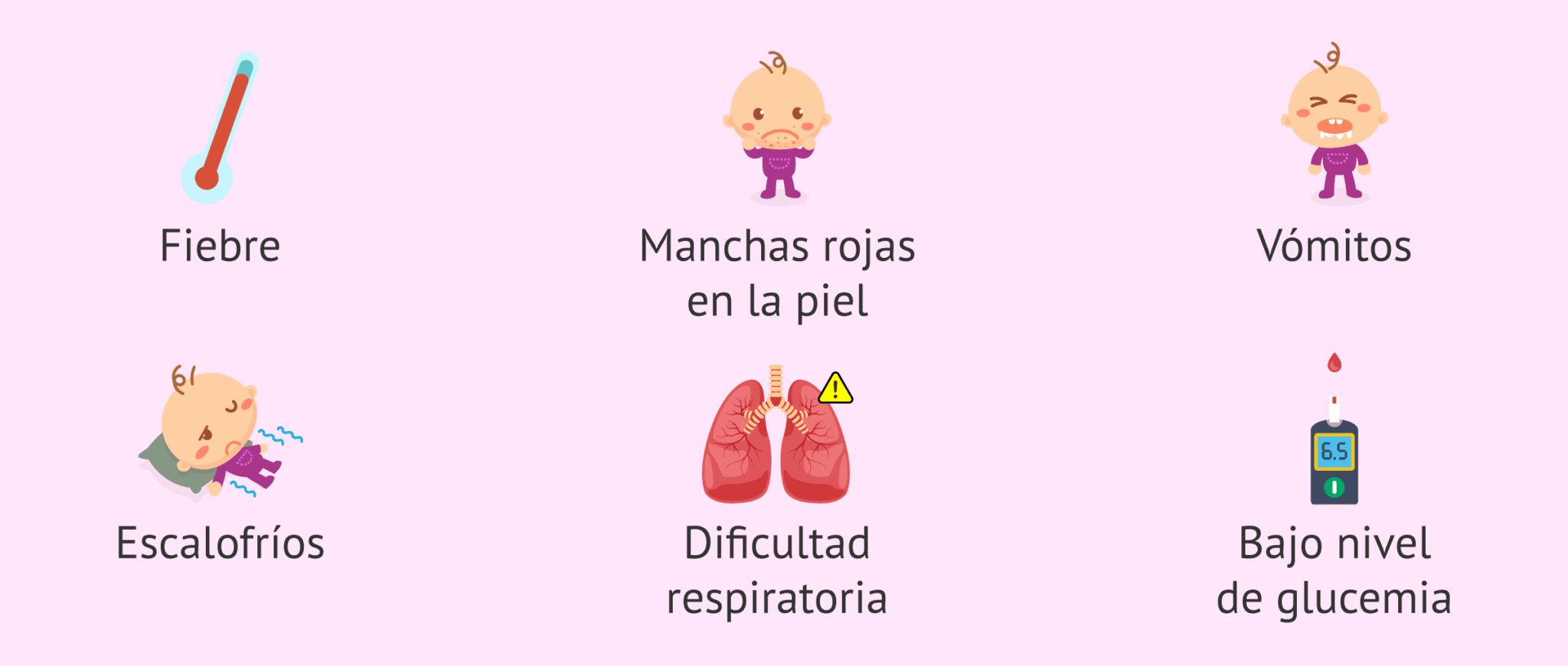 Manifestaciones clínicas de la septicemia neonatal