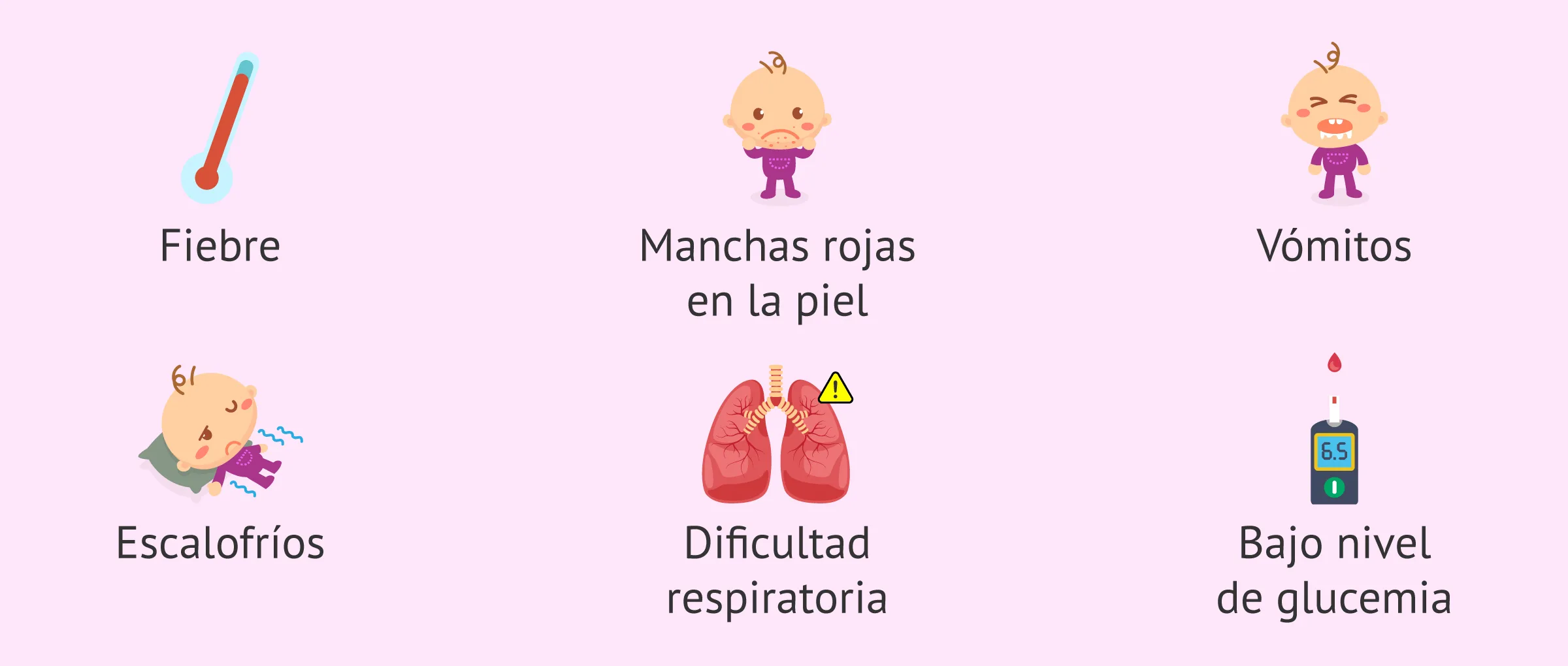 Septicemia Sntomas Causas Definicin Y Tratamiento