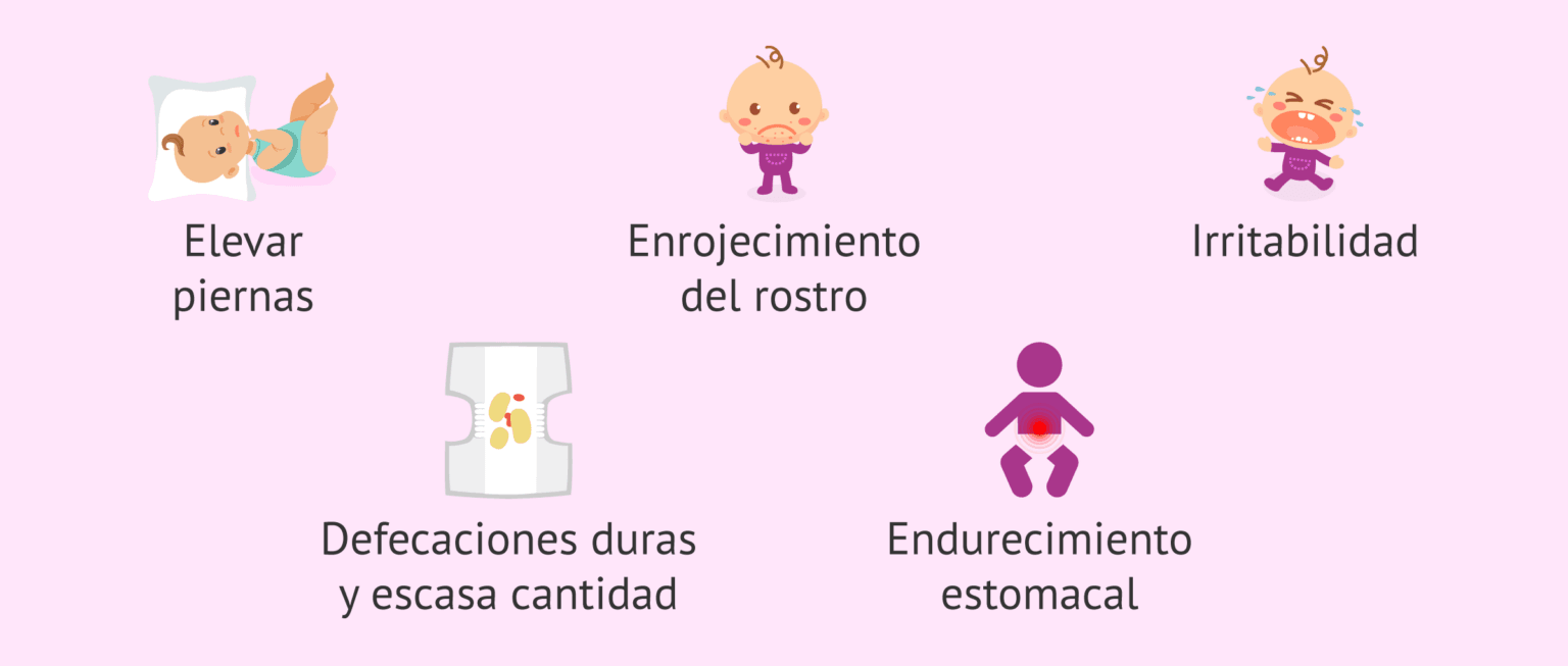 Qué Causa Estreñimiento En El Bebé Cuándo Hay Que Preocuparse