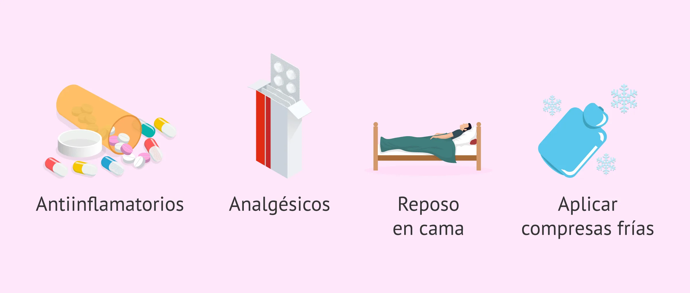 Testiculos Aumentados