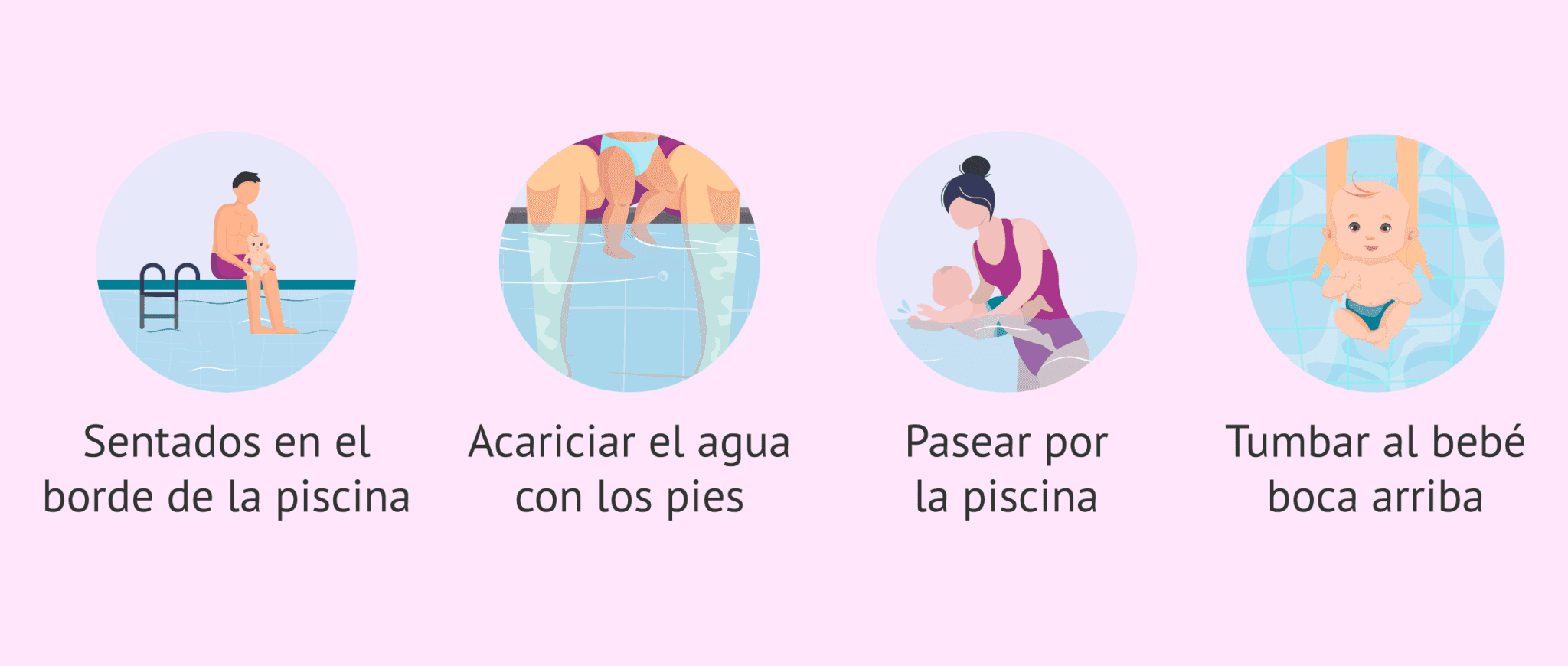Natación para bebés: indicaciones, ventajas y actividades acuáticas
