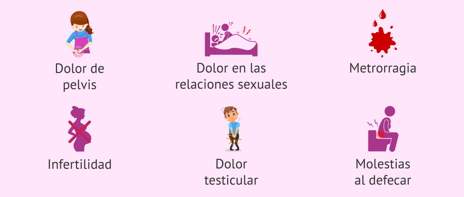 Síntomas de algunos teratomas